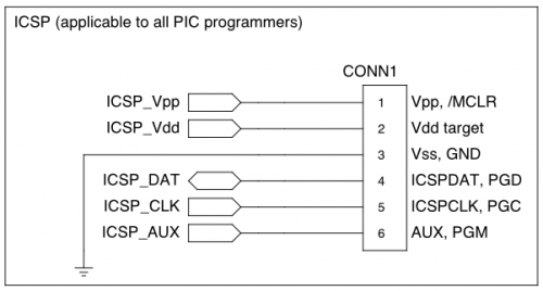 PIC programmers: The electrical part : psmay